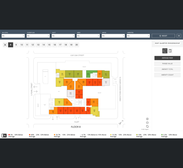 Asset Intelligence - Features