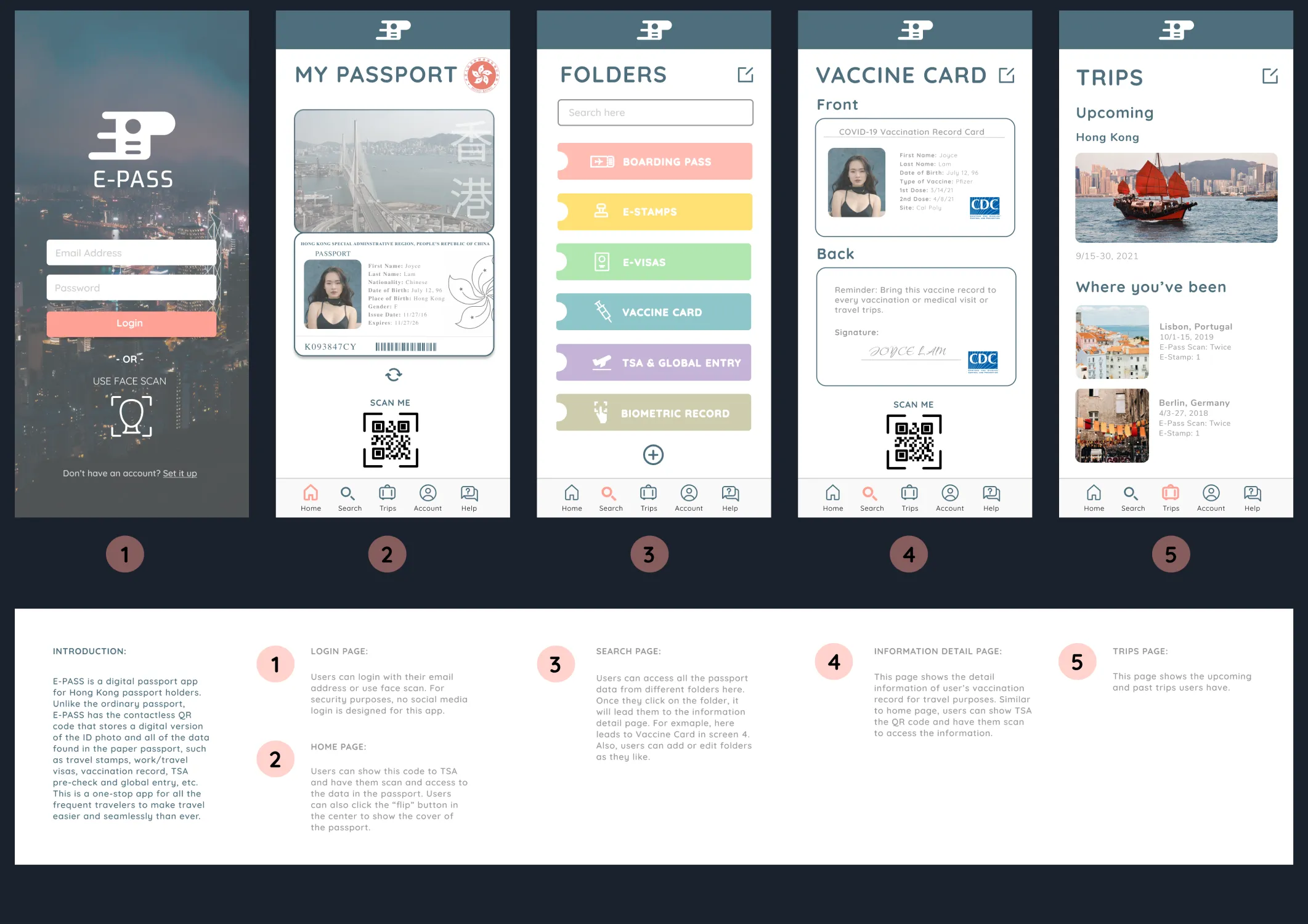 Digital Passports Design Challenge | Designlab