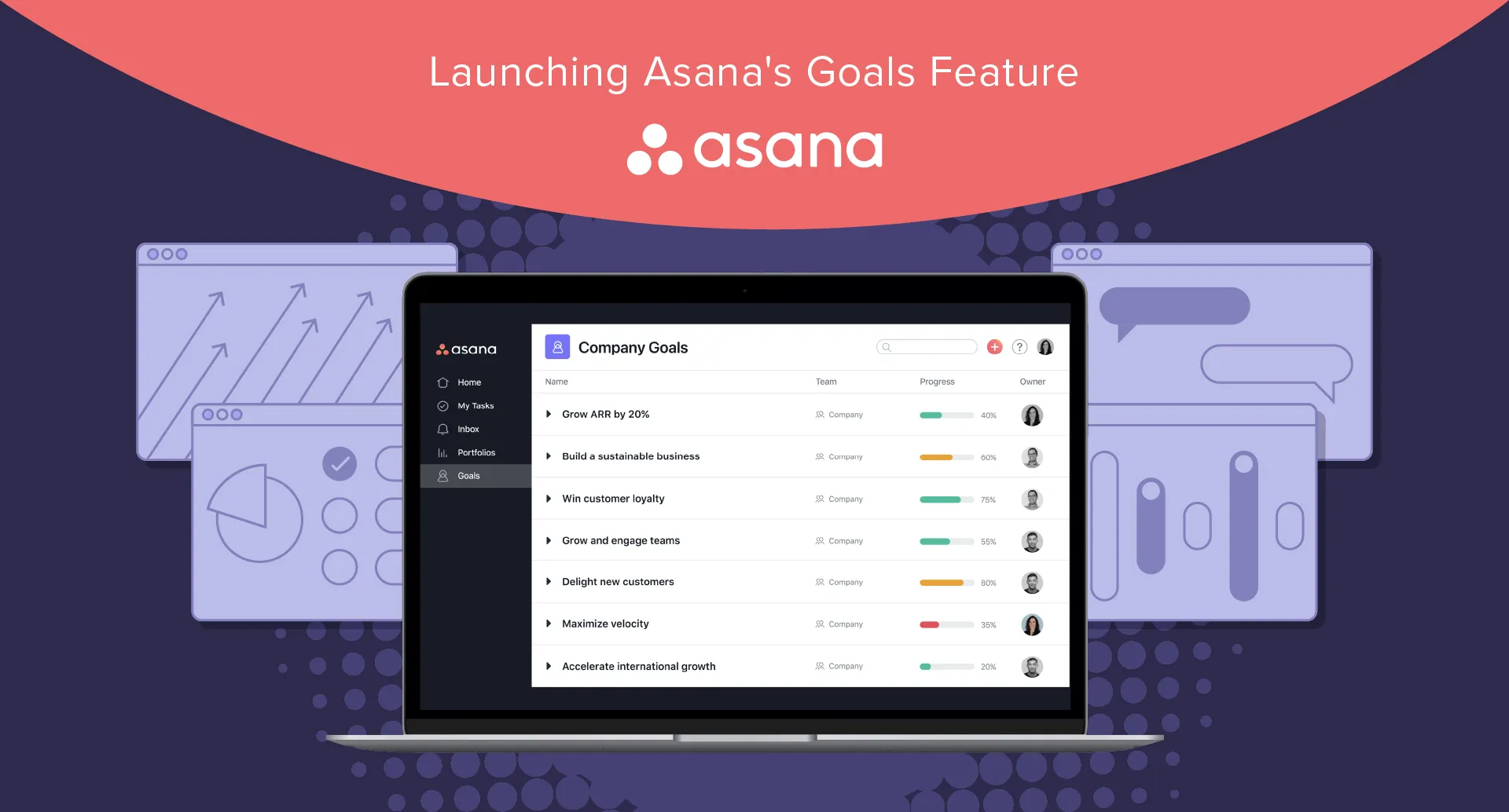 From Ideation to Launch: The Design of Asana's Goals Feature | Designlab