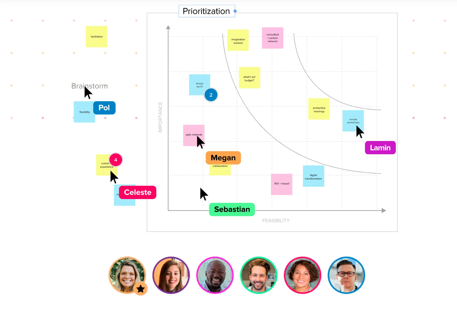 Best Online Collaboration Tools for UX Designers (Updated for 2022 ...