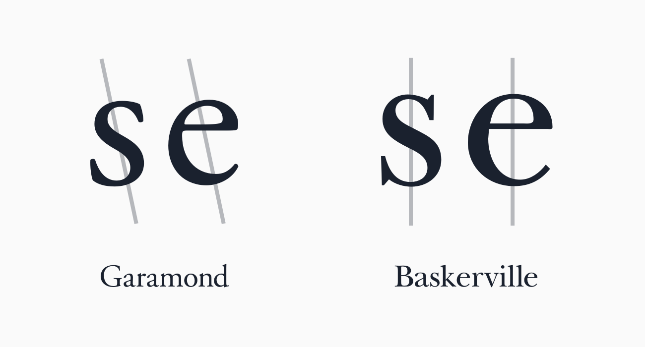 Welcoming the Garamond Cohort | Designlab