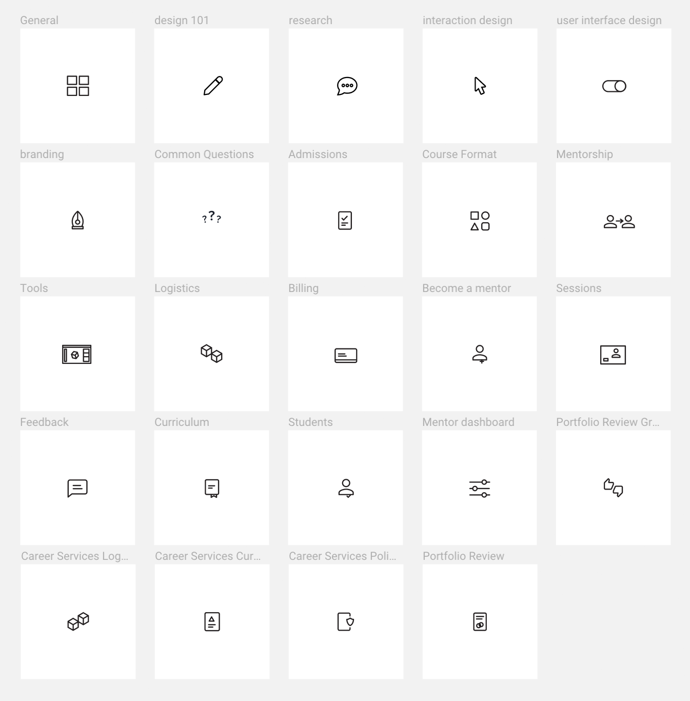5 Lessons We Took From Redesigning Designlab’s Help Center | Designlab