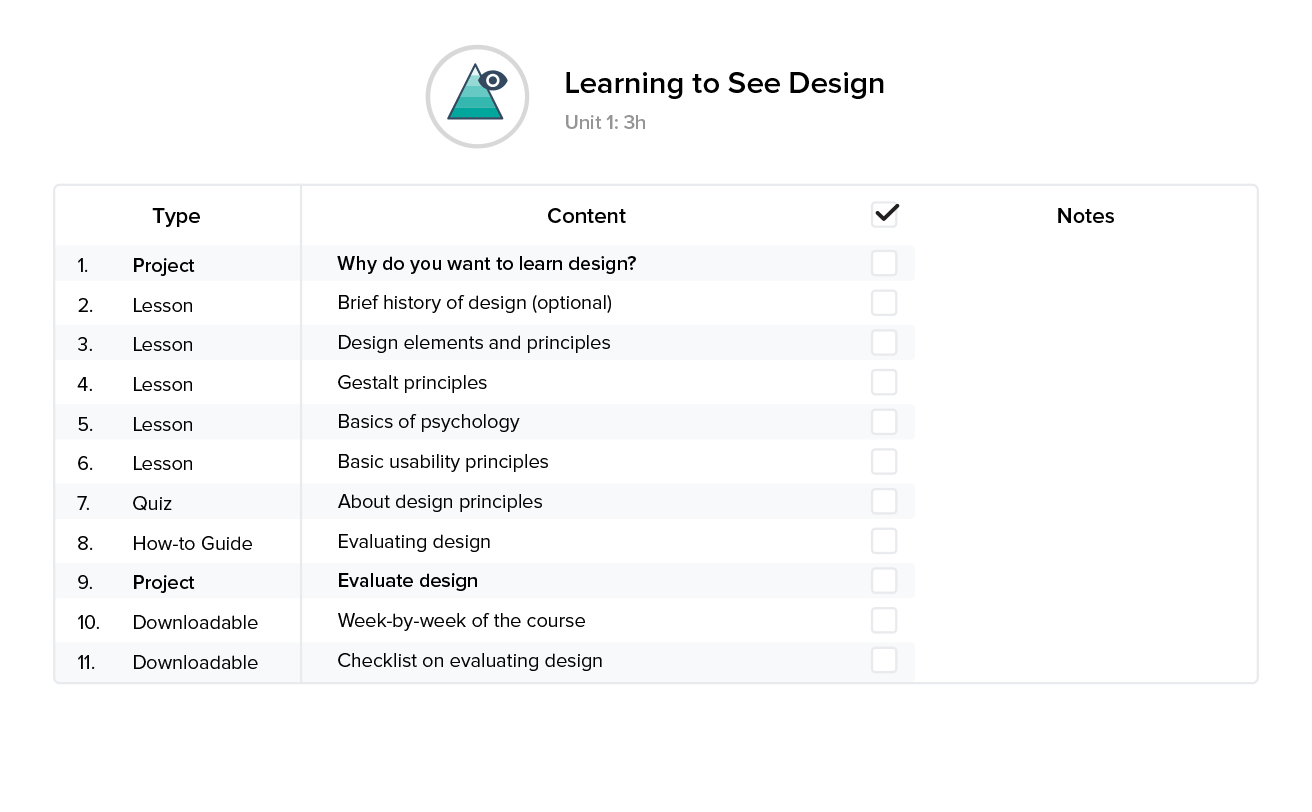 17 Ways The New Design 101 Will Help You Master Design | Designlab