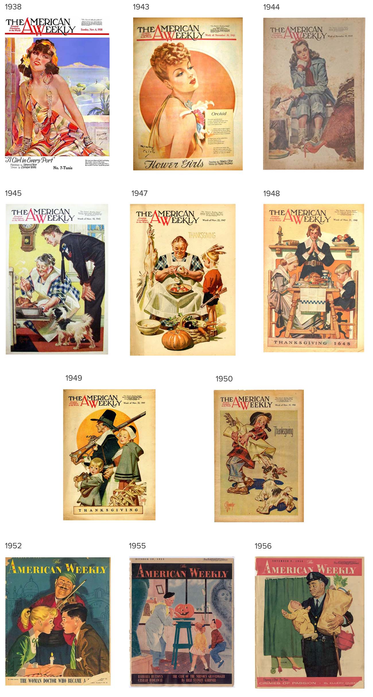 How The Thanksgiving Covers Of These 3 Magazines Show 110 Years of ...