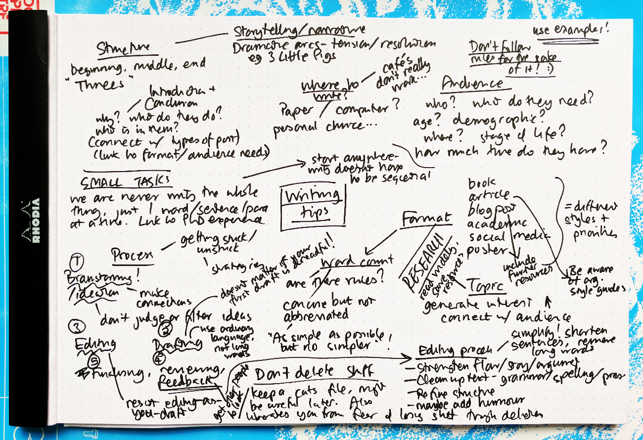 12 Writing Tips For UX/UI Designers | Designlab