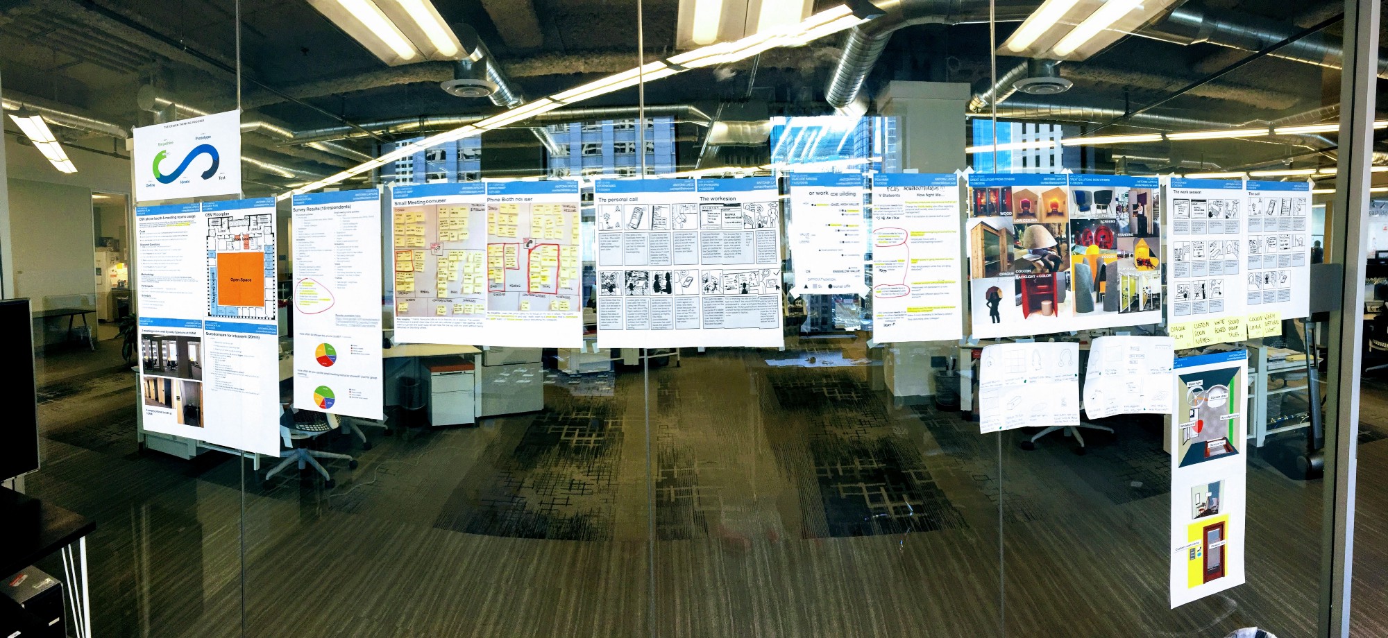 The Designlab Digest–April 2017 | Designlab