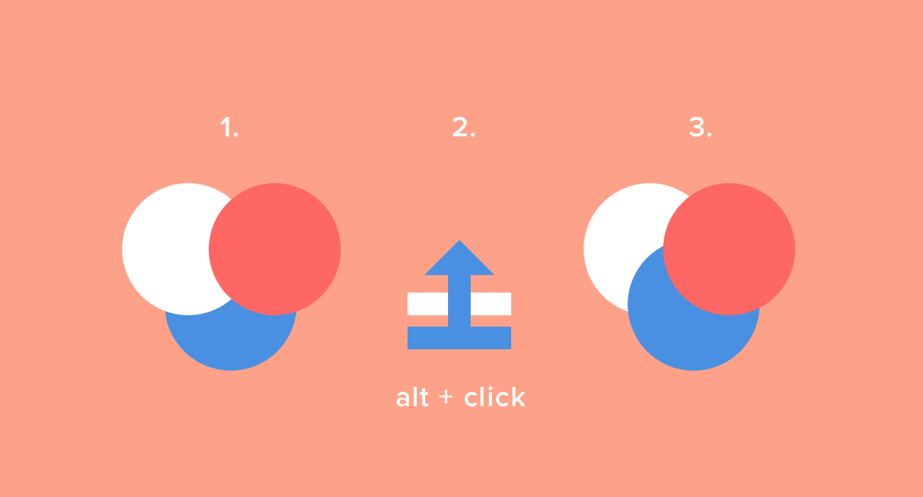 Sketch Tips To Maximize Your Productivity—Part 1: Getting Started In ...