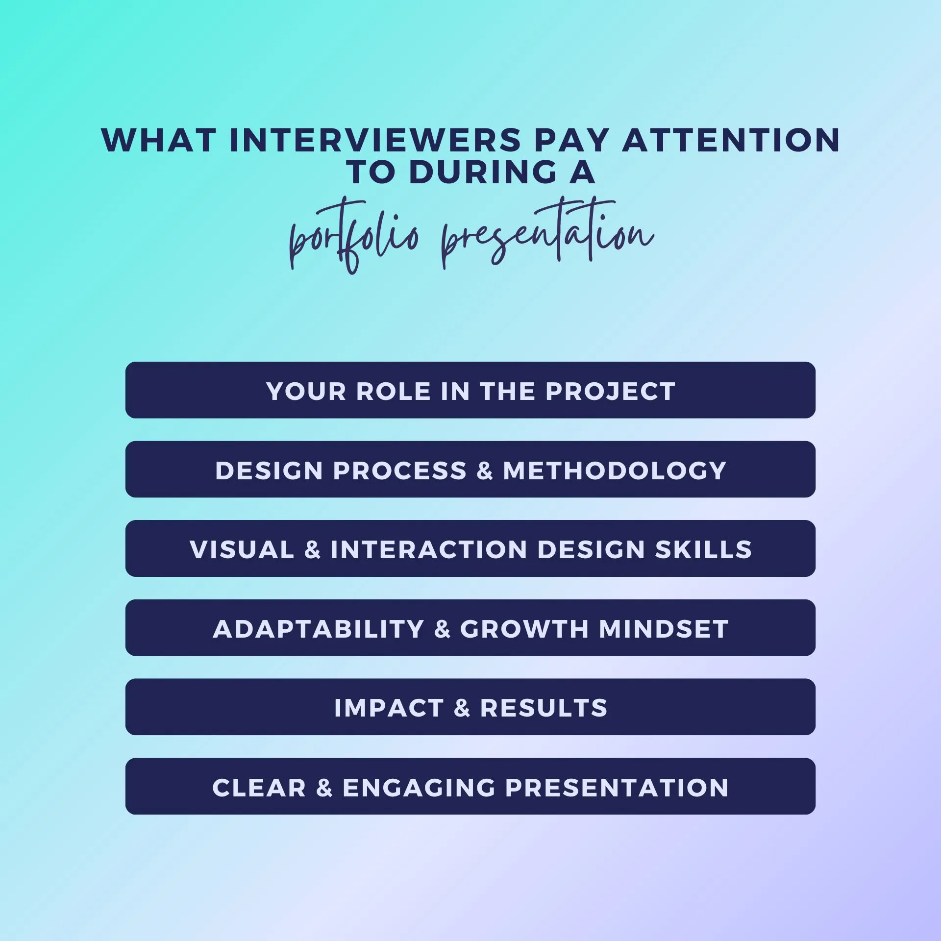 How to Present a UX Portfolio During a Job Interview | Designlab