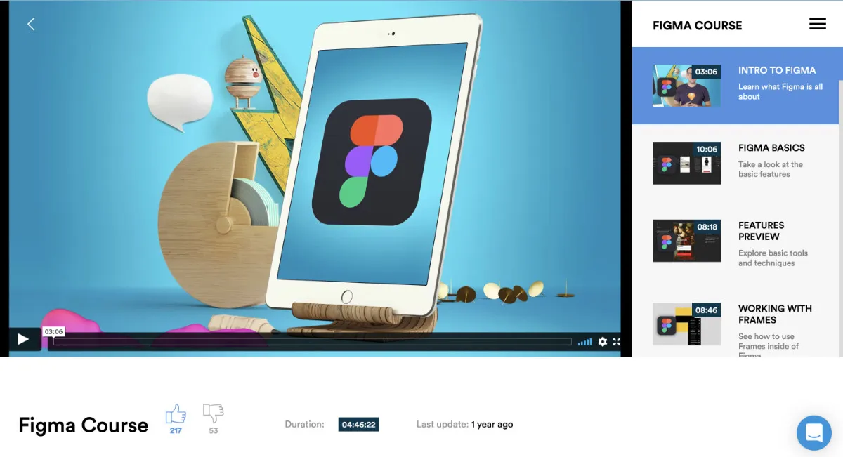 The 6 Best Free Online Courses to Learn Figma | Designlab