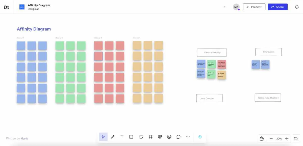 What Is Data Driven Design? | Designlab