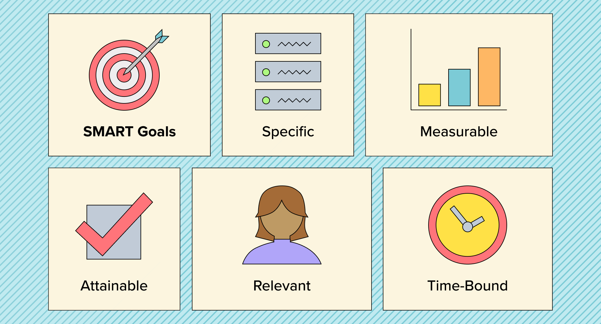 How To Set SMART Goals For Your Career | Blog | Designlab
