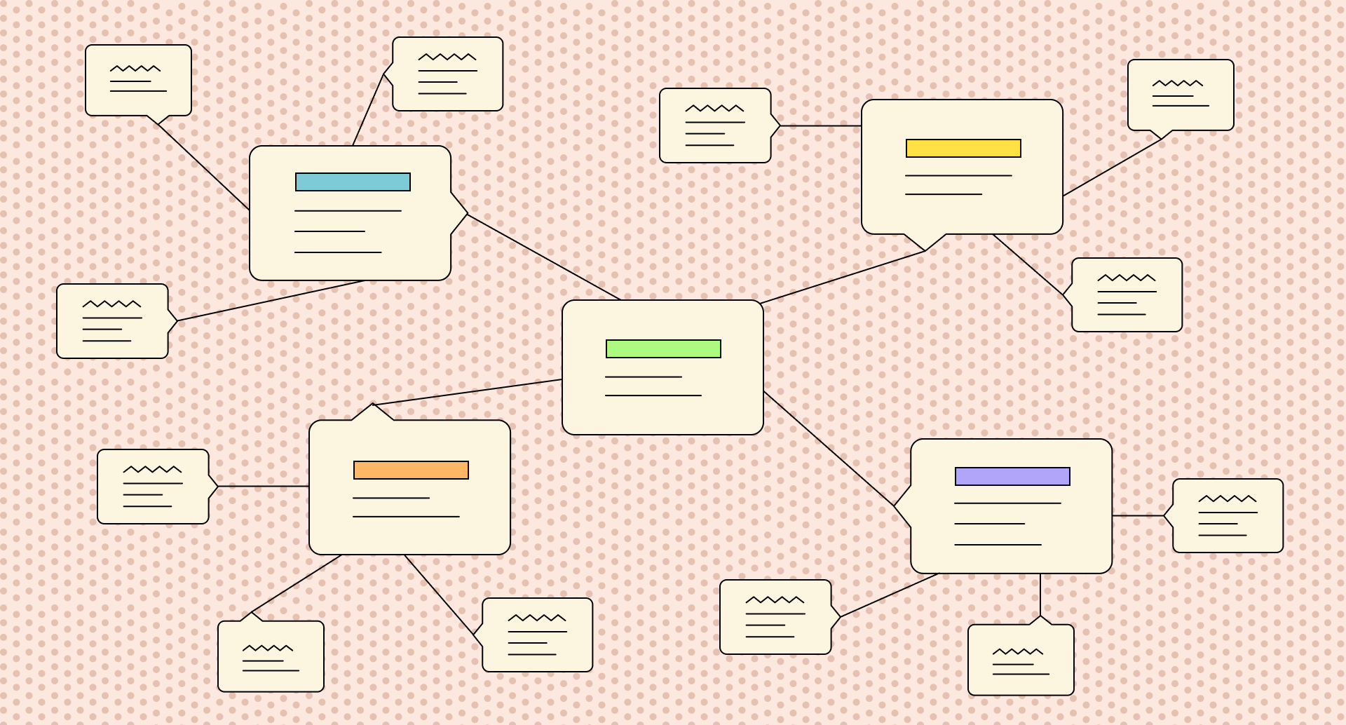 How To Set SMART Goals For Your Career | Blog | Designlab