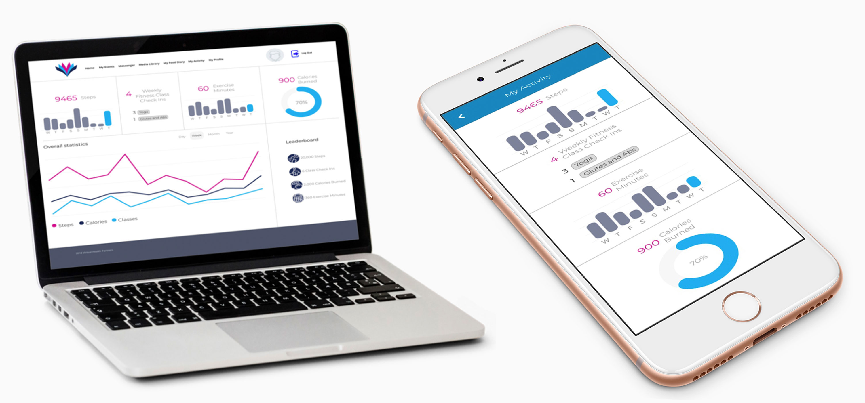 UX Academy Alumni Spotlight: James Everett | Designlab