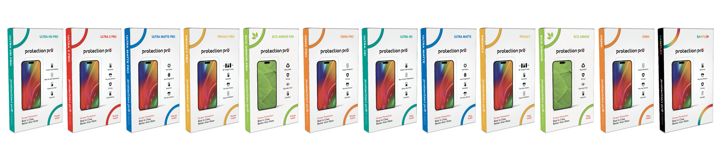 ProtectionPro® by Madico® - The Original On-Demand Screen Protection System
