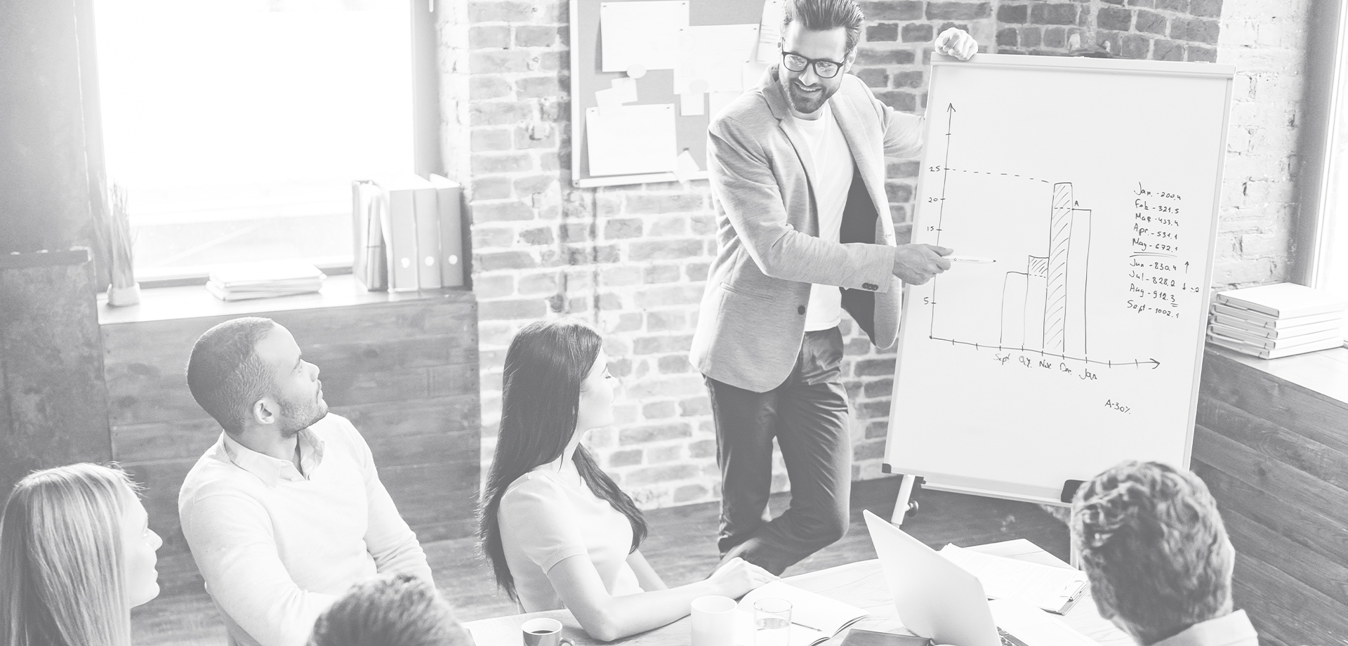 Empiraa Blog: The top 10 performance goals to add to your strategy