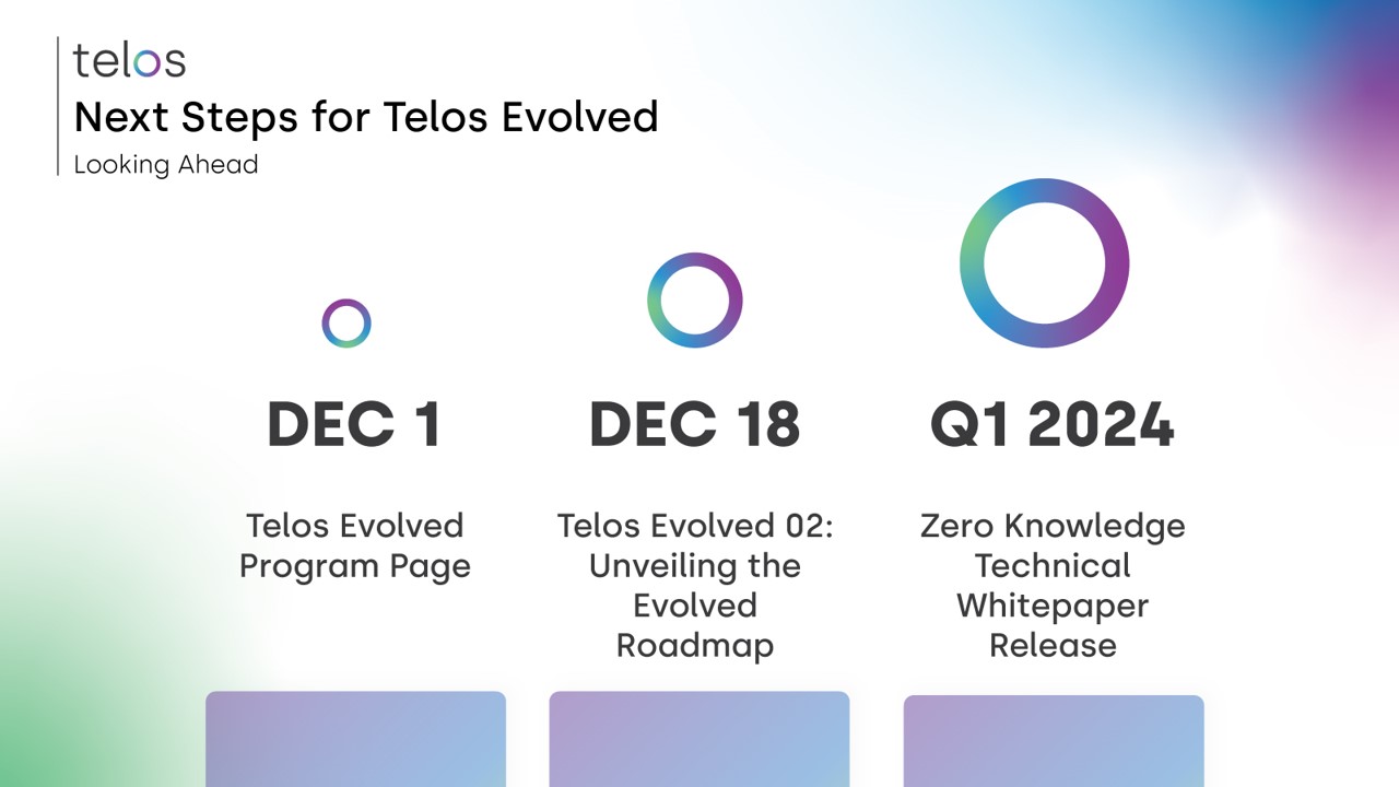 Telos Evolved 01 Town Hall Recap | Telos Blockchain | World's Fastest EVM