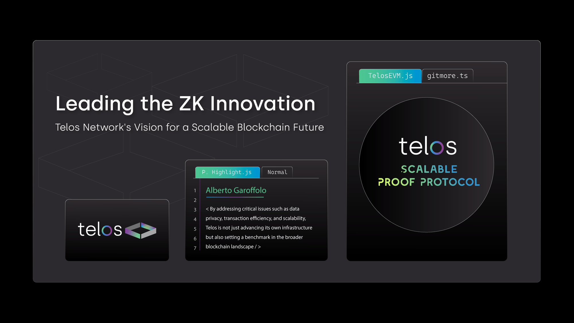 Leading the ZK Innovation: Telos Network's Vision for a Scalable Blockchain Future | Telos ...