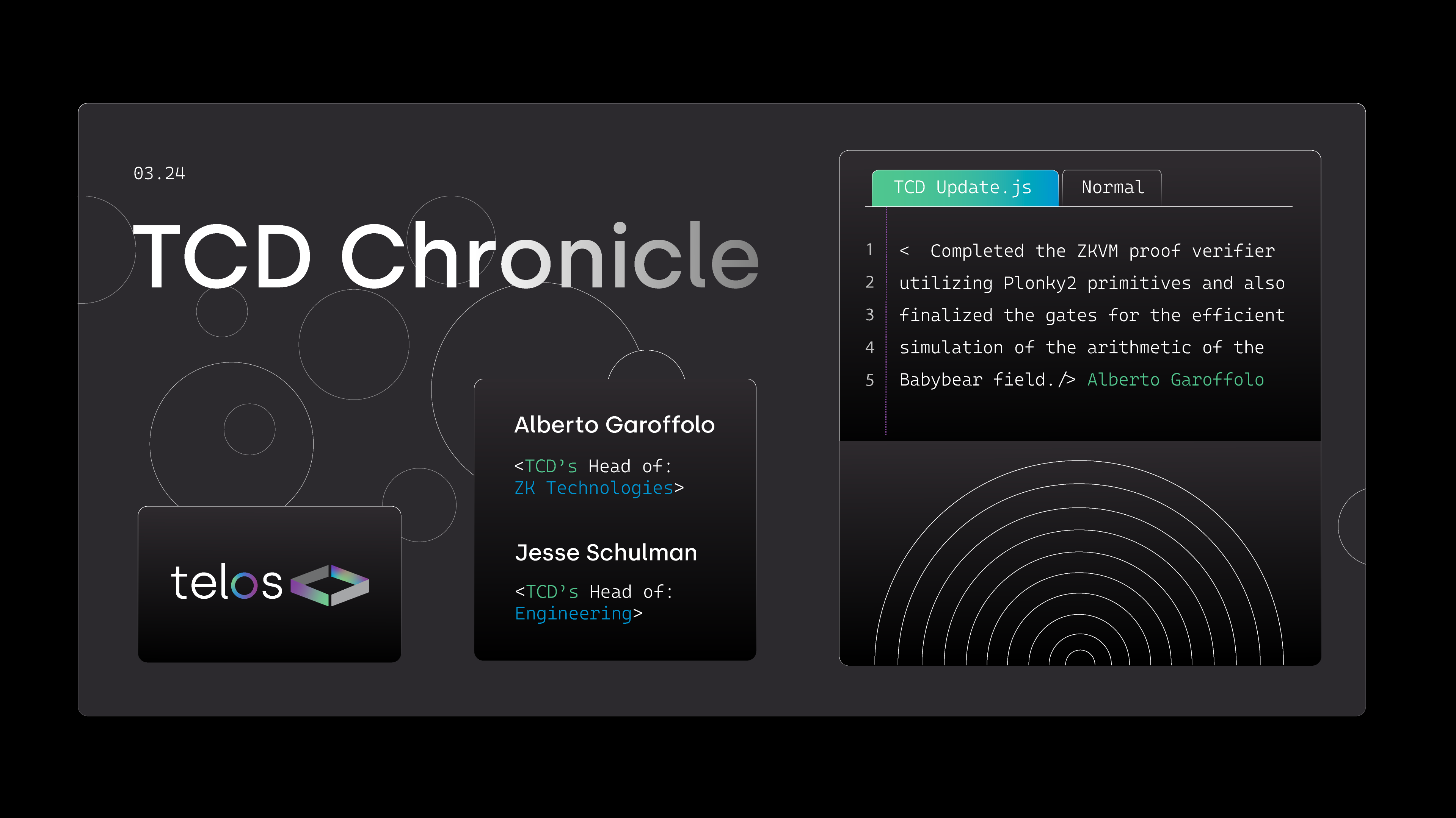 TCD Chronicle: March 2024 | Telos Blockchain | World's Fastest EVM