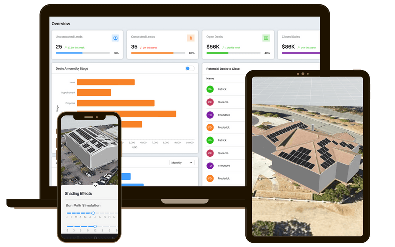 ARKA 360: The Best Solar Business Operating System