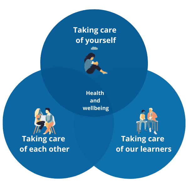 Health and wellbeing as a teacher