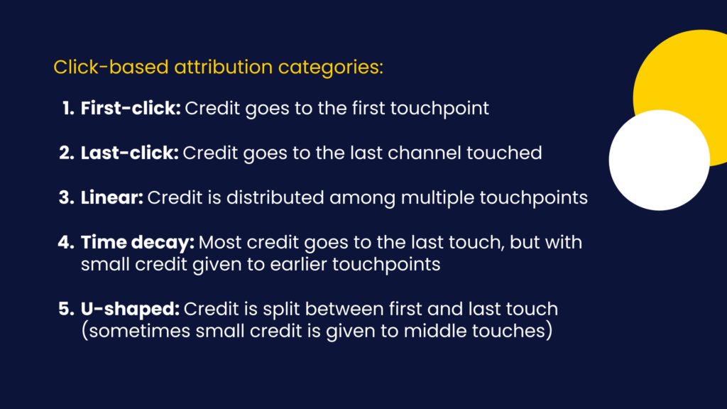 An Overview of Marketing Attribution