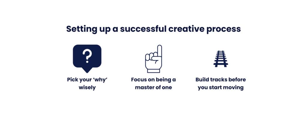 Best Practices for Building an Effective Creative Process