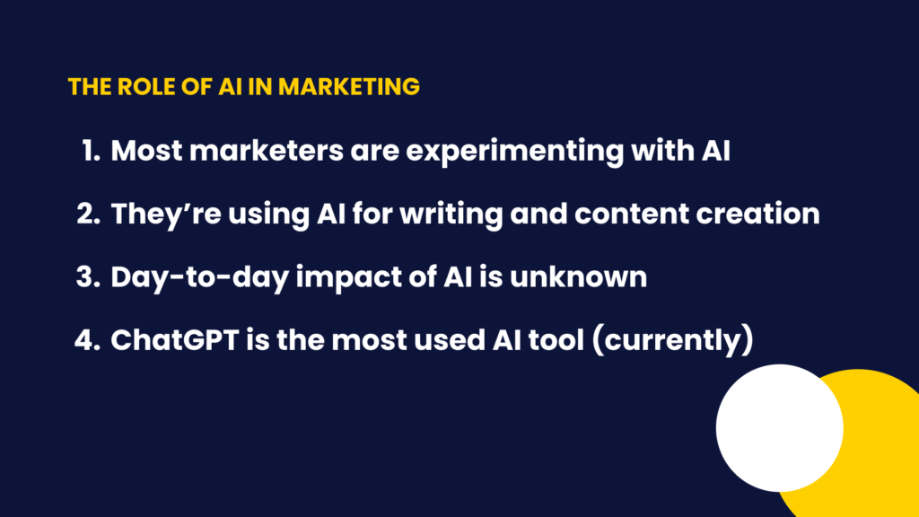 The Role of AI in Marketing: Insights from Our Community