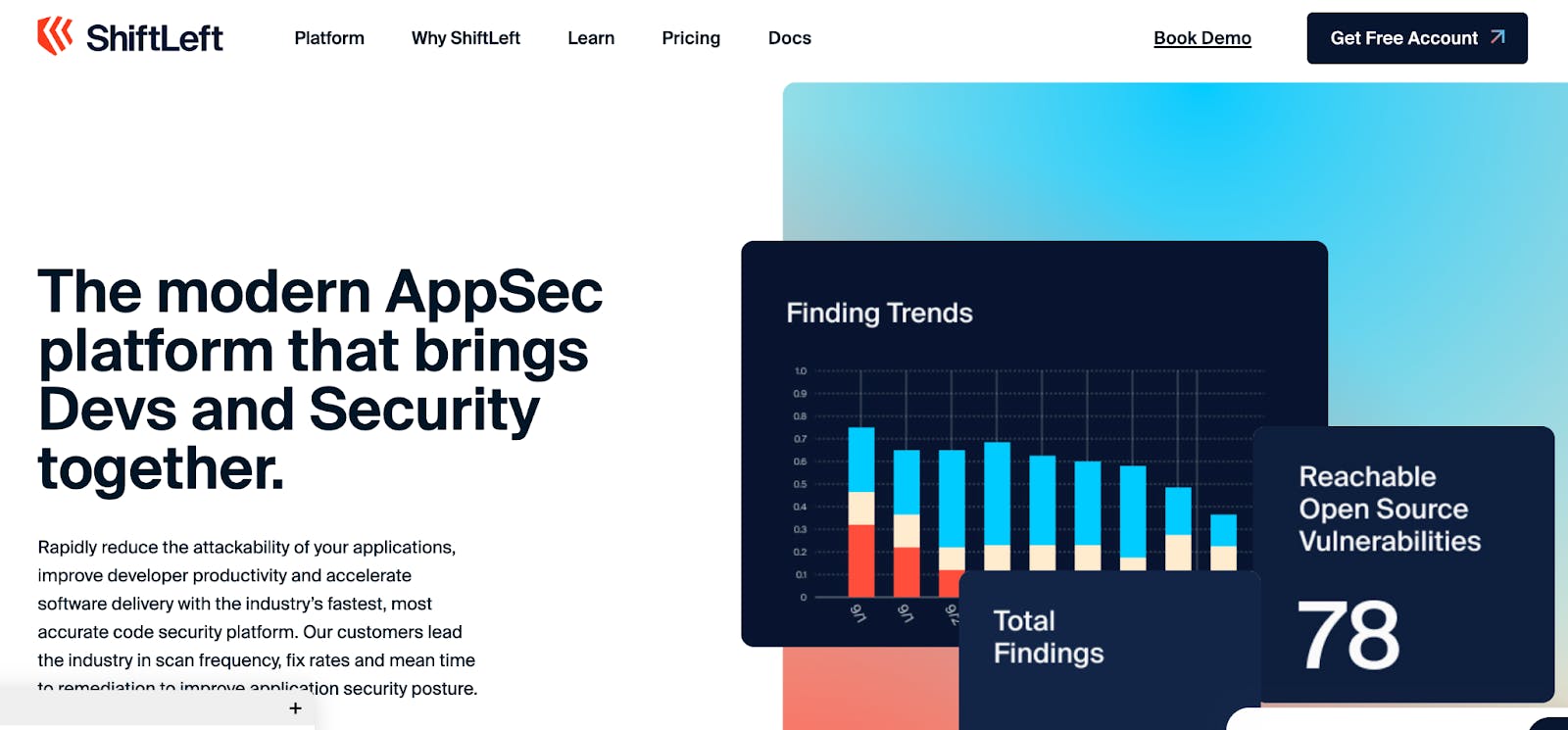 6 Best SCA Tools You Need in 2023 | Scantist