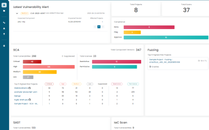 Introducing Scantist's Cutting-Edge DevSecOps Platform: Revolutionizing Development Security