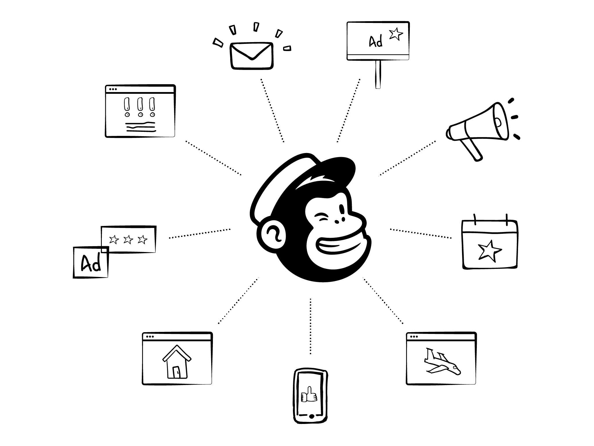 How They Launched It: Mailchimp’s All-In-One Marketing Platform