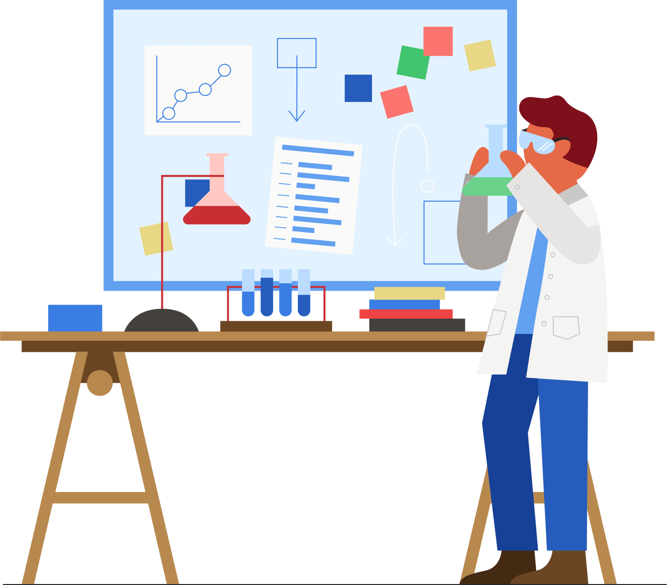 What is Product Ops: A Guide to Importance and Benefits