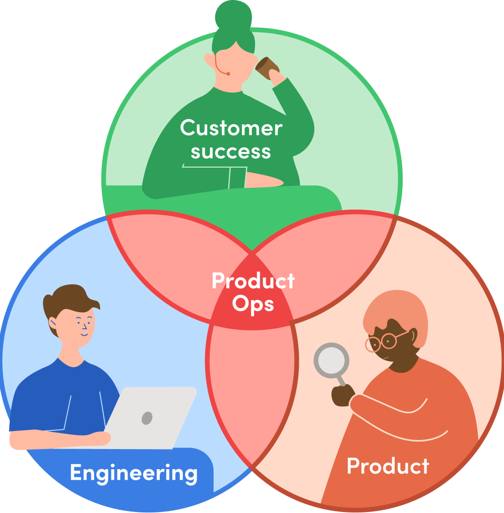 Best Practices for Communicating Software Releases and Product Updates