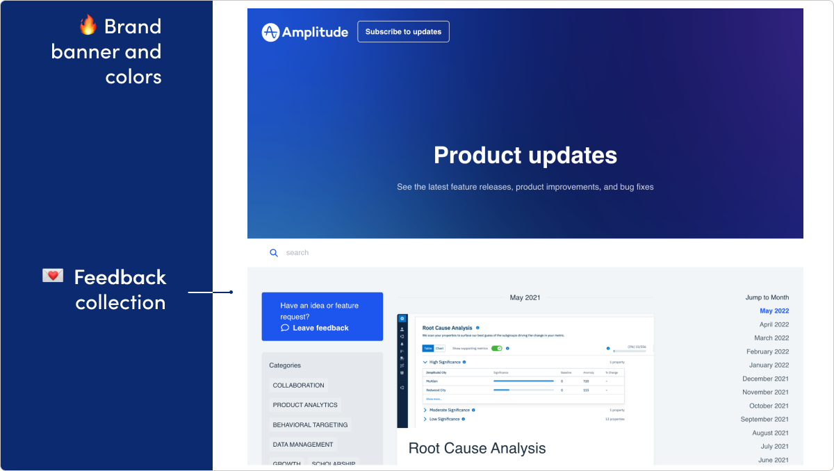 51 of the Best Release Notes Examples (+ 11 Free Templates)