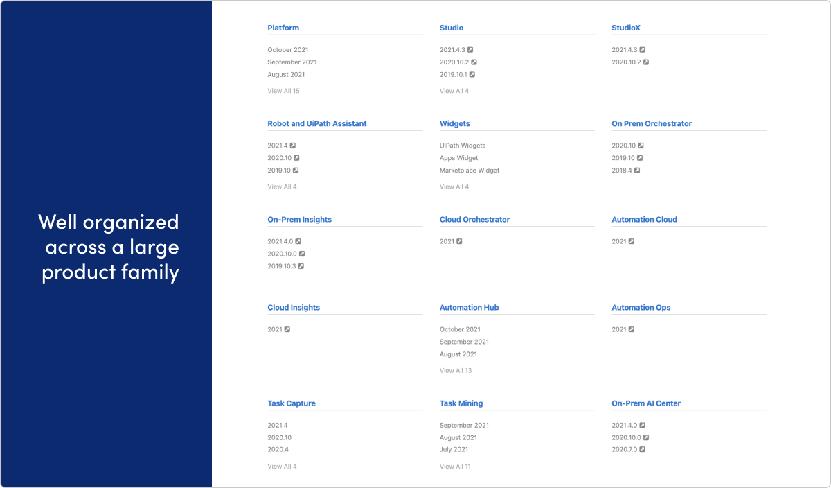 51 of the Best Release Notes Examples (+ 11 Free Templates)