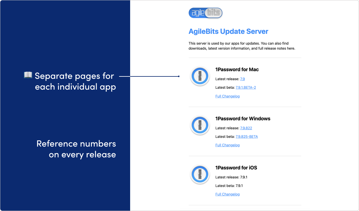 51 of the Best Release Notes Examples (+ 11 Free Templates)