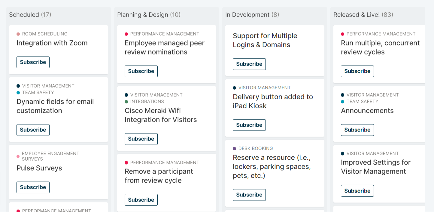 30 Product Roadmap Examples from Real Products