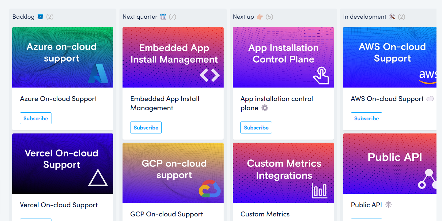 30 Product Roadmap Examples from Real Products