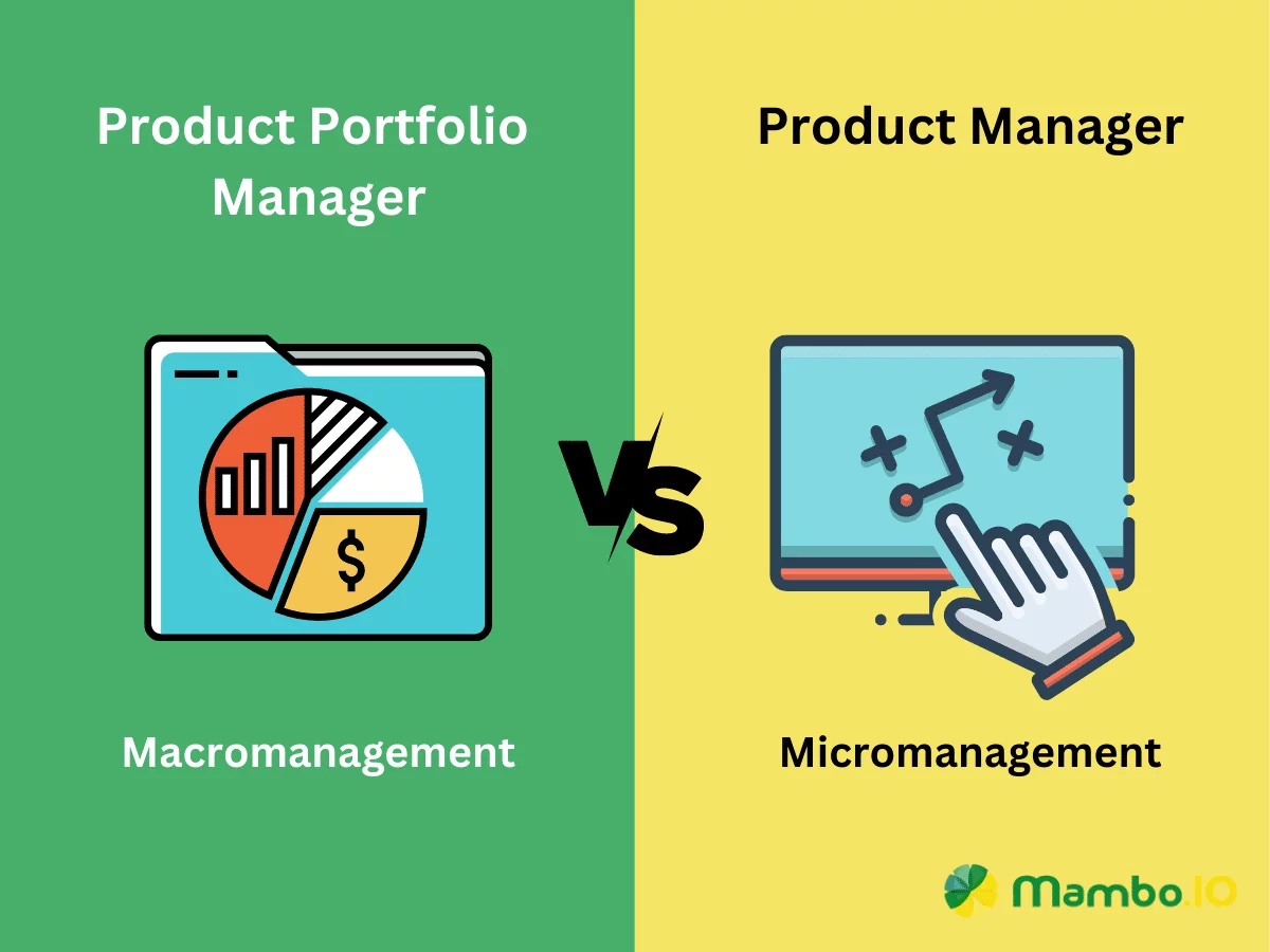Product Manager vs Product Portfolio Manager: Understanding the Key ...