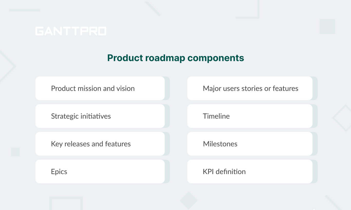 Product Roadmap vs Project Roadmap: Key Differences and How to Choose the Right Approach