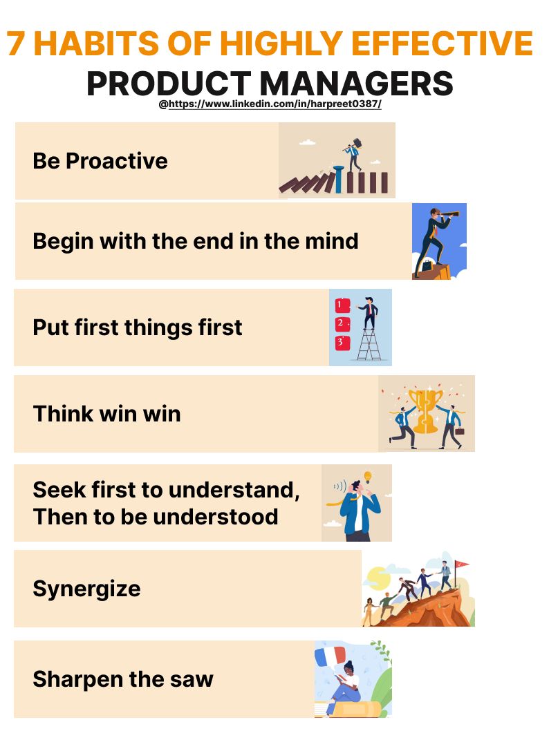 The Habits of Productive Product Managers