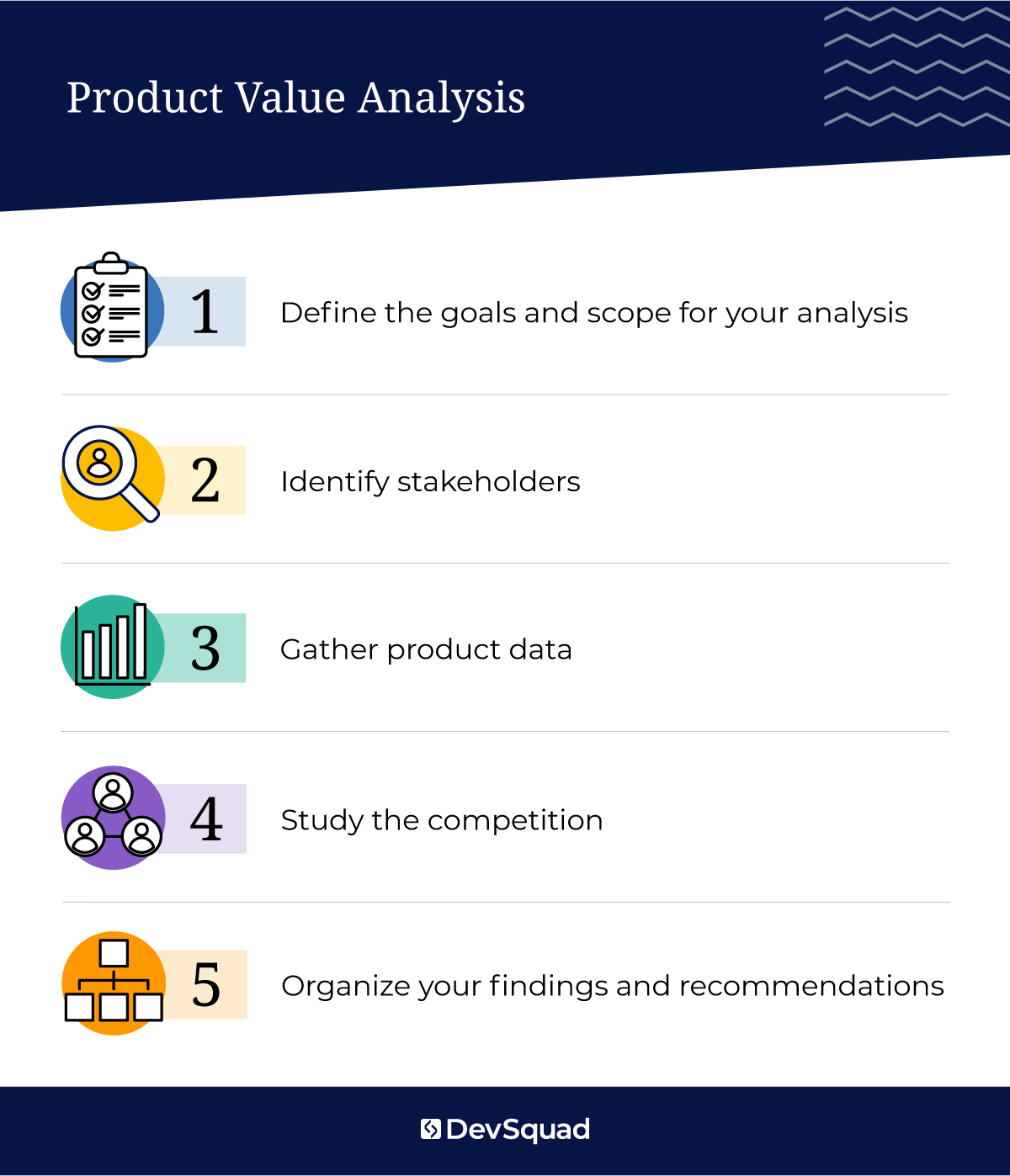 Unlocking True Product Value: A Comprehensive Guide
