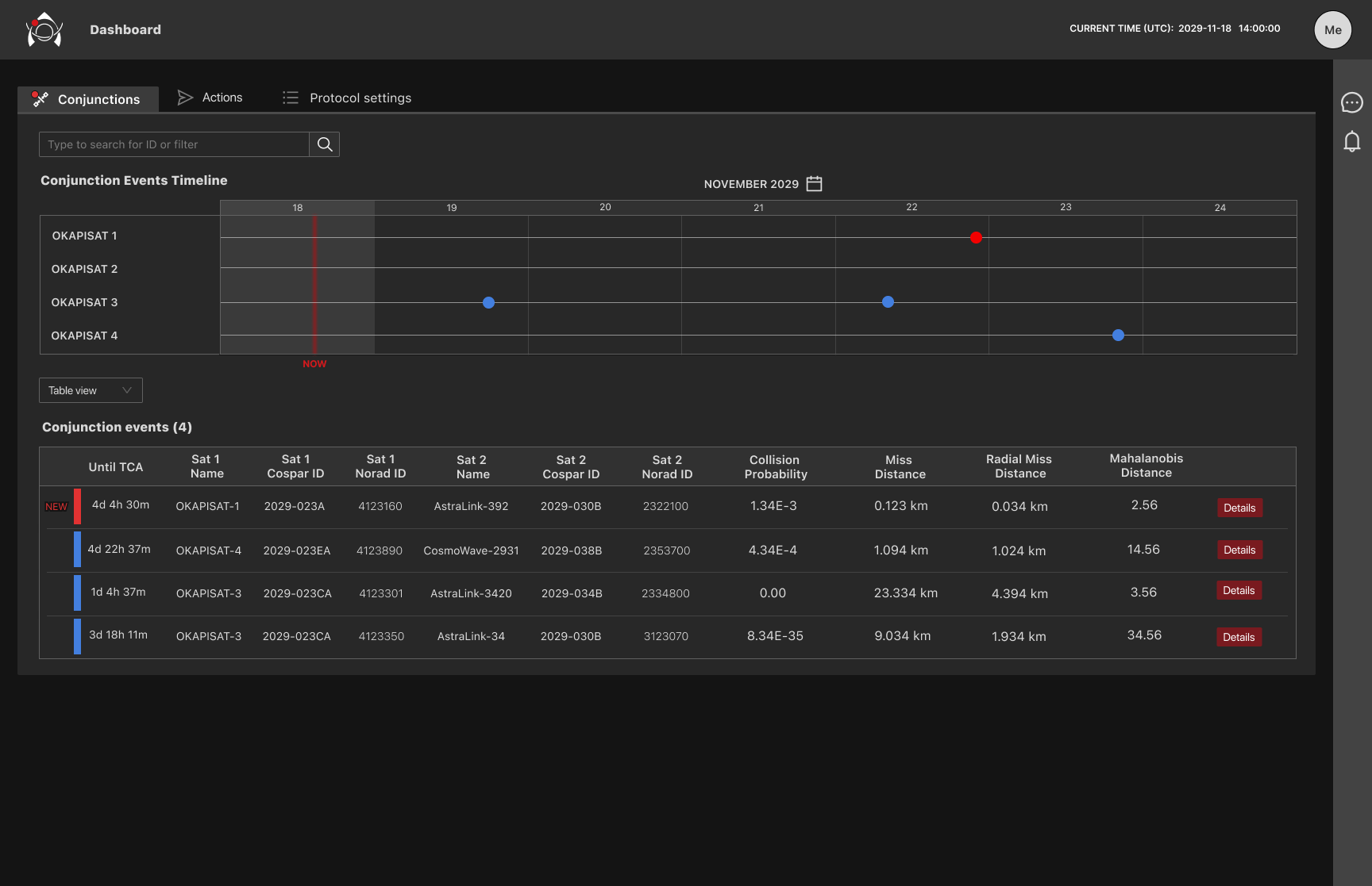 OKAPI:Astrolabe - Solutions - OKAPI:Orbits