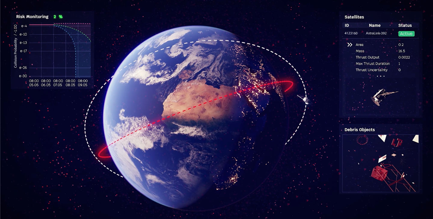 OKAPI:Astrolabe - Solutions - OKAPI:Orbits