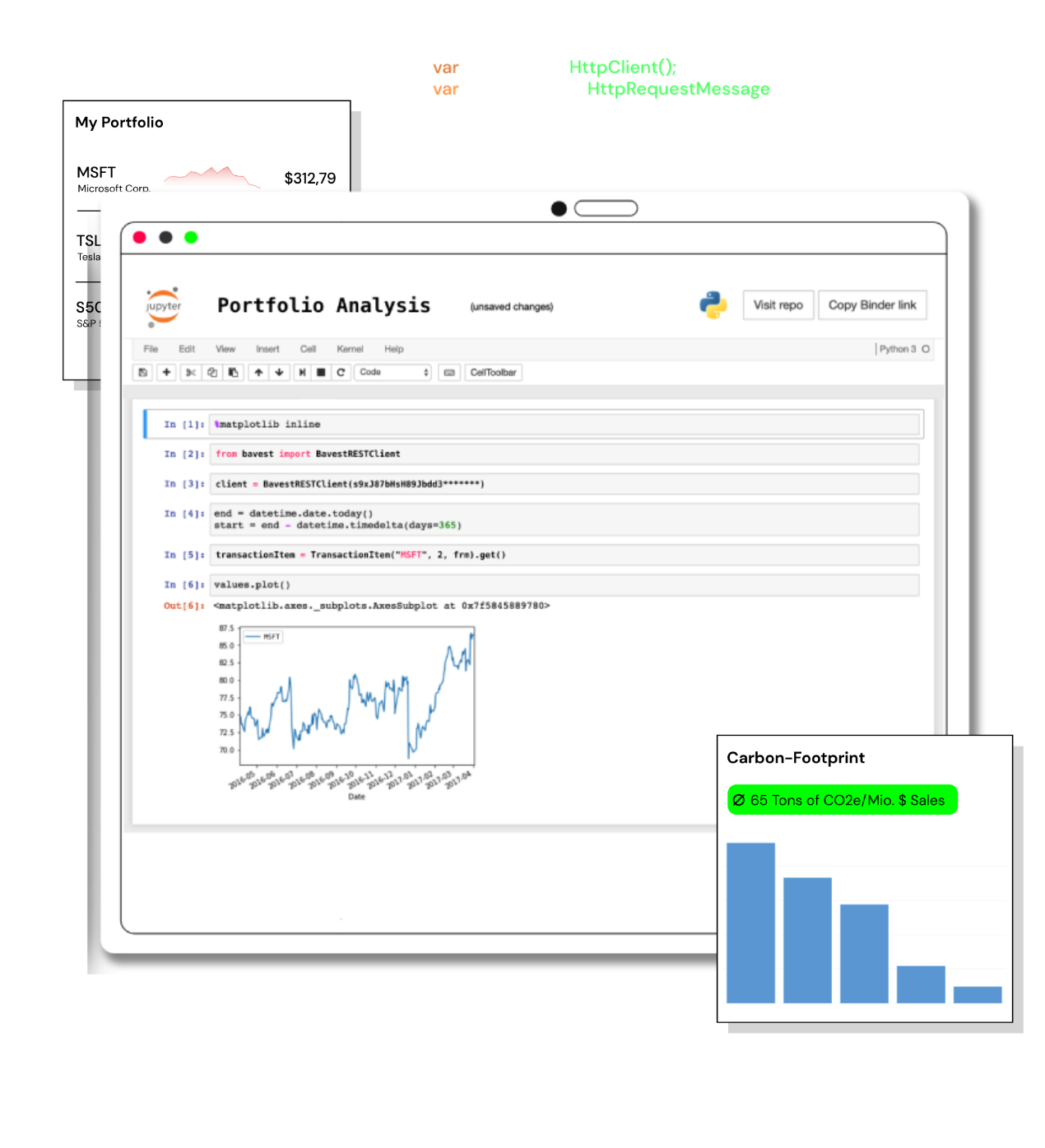 Quantitative Analytics with AI | Bavest