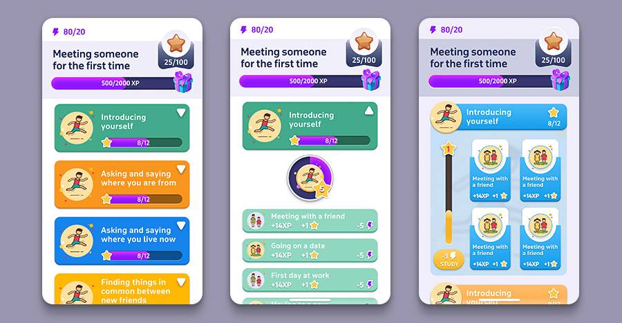 Empowering Your App's Success with App Gamification