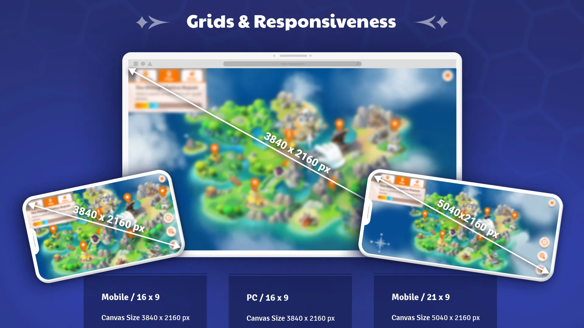 POWERZ - Project — PUNCHev Group