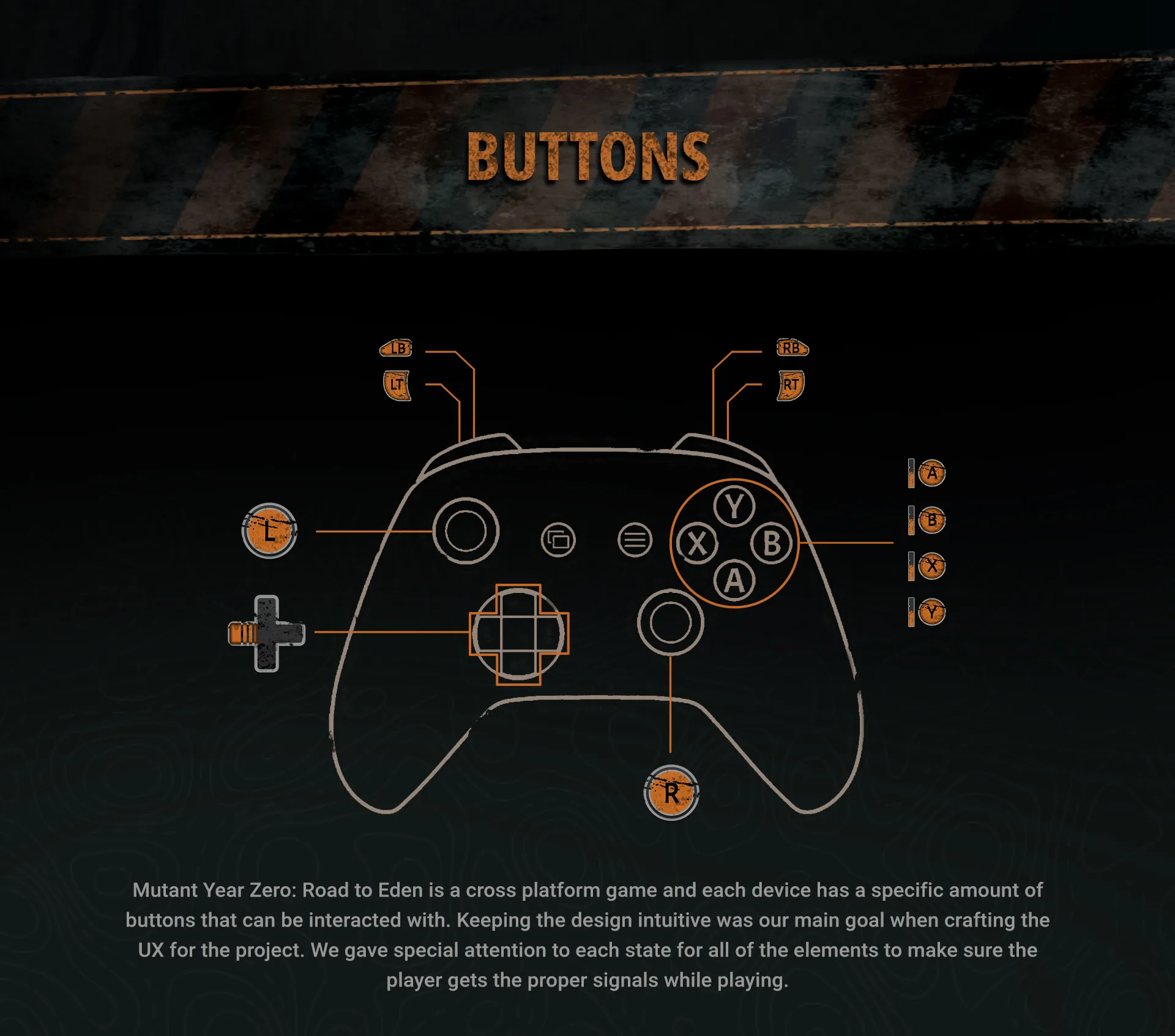 MUTANT YEAR ZERO: ROAD TO EDEN - Project — PUNCHev Group