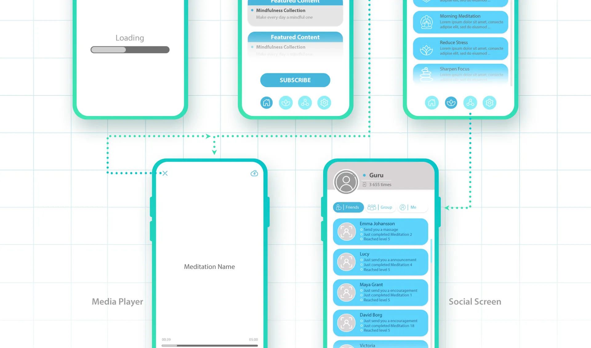 ZEN APP - Project — PUNCHev Group