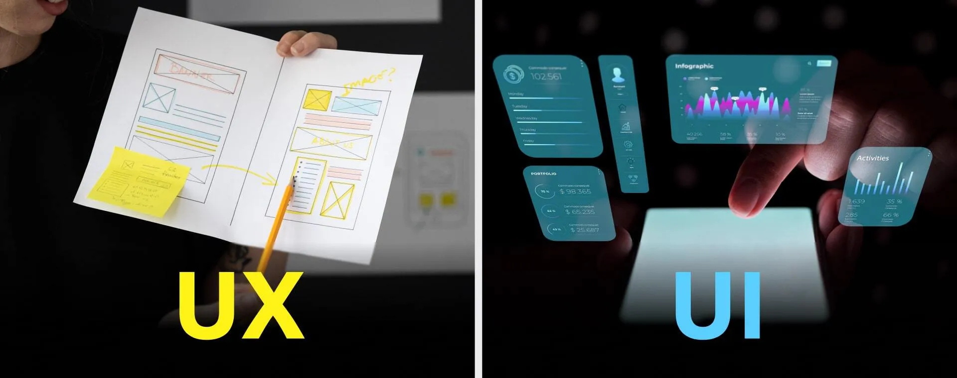 What is the difference between UI and UX design?