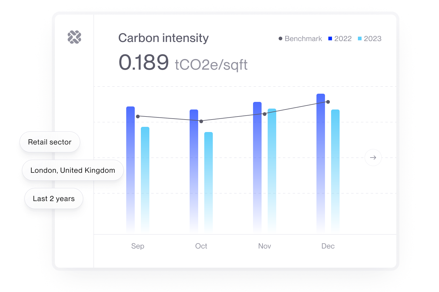 Enterprise Platform | The decarbonisation platform for commercial real ...